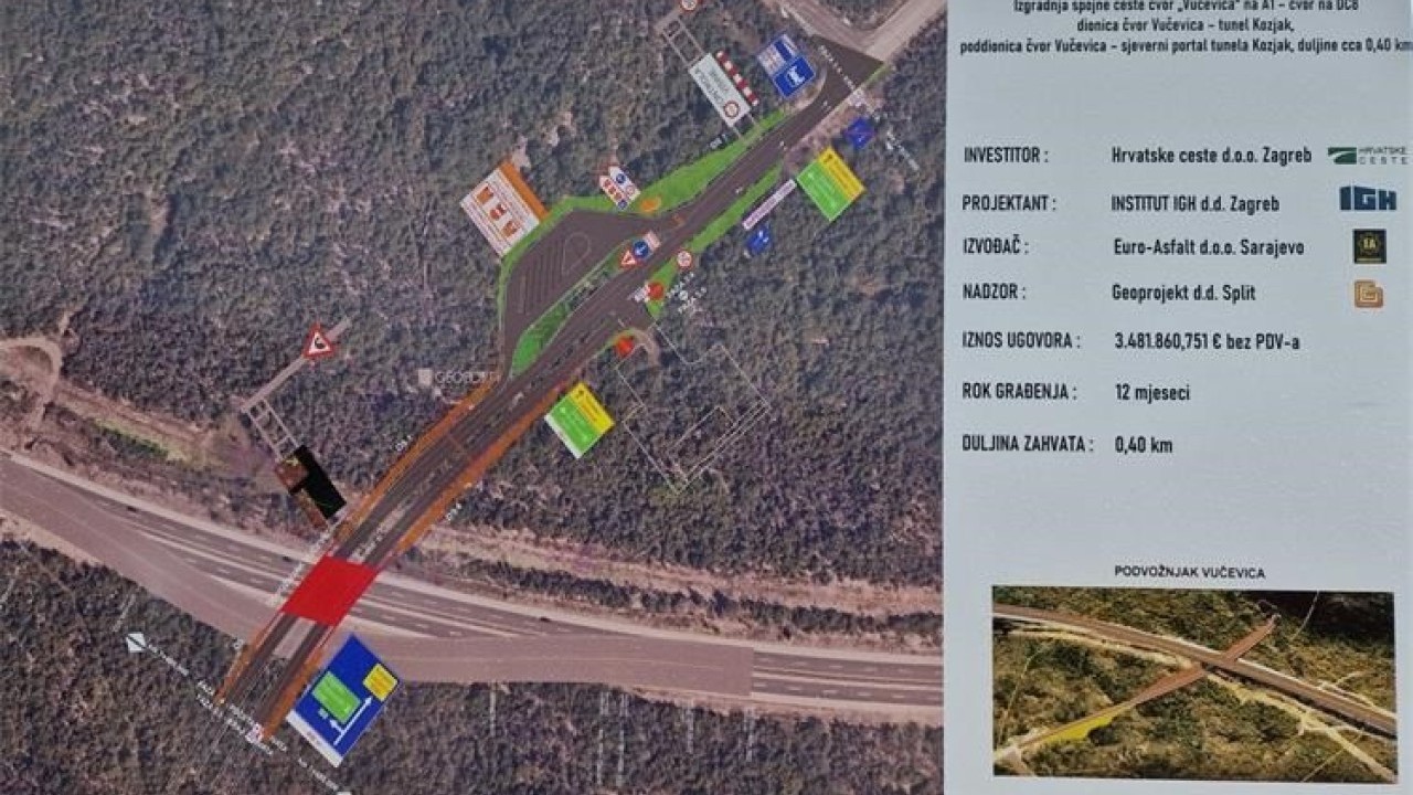 Prva faza projekta Novi ulaz u Split: Krenuli radovi vrijedni 3,5 ...